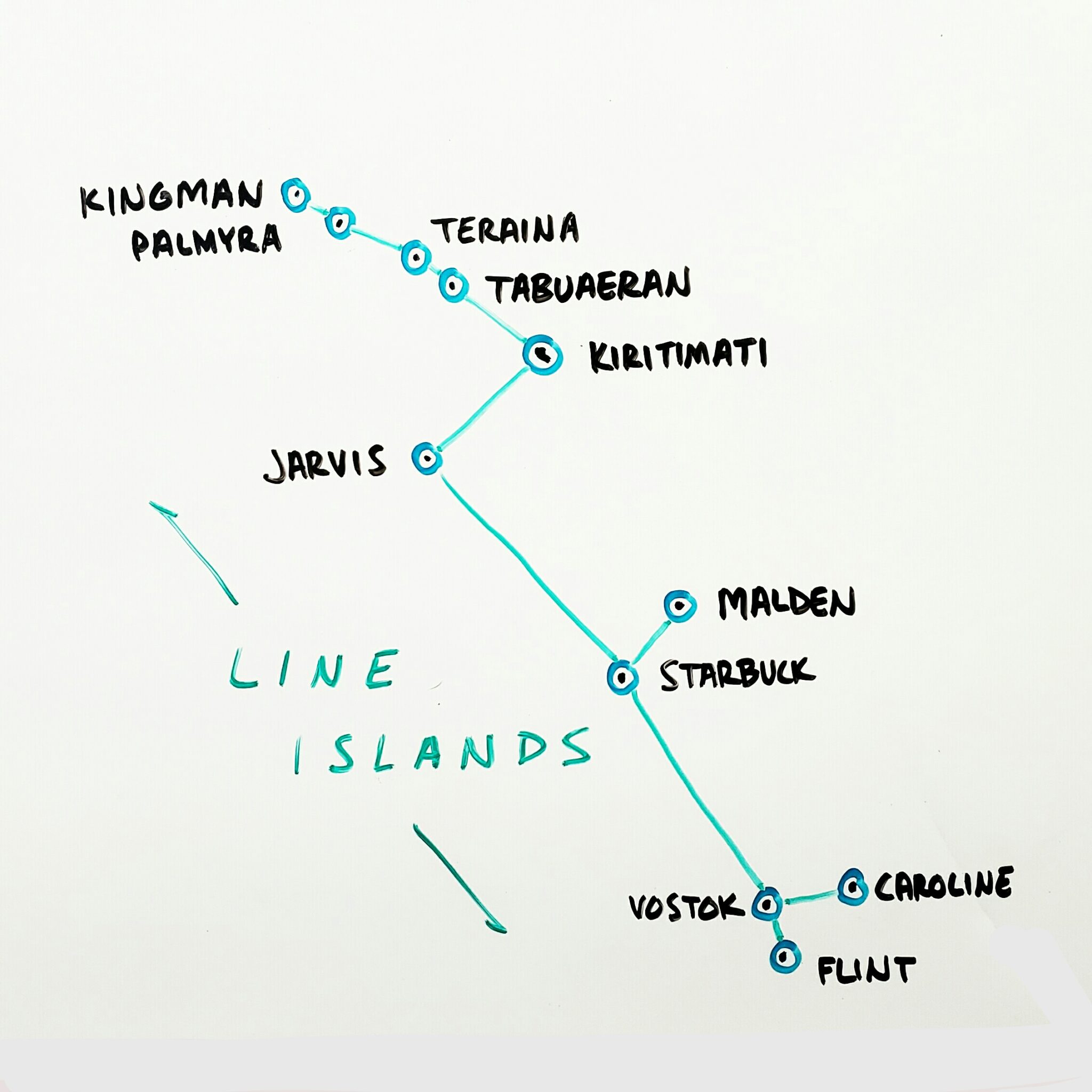 30 DAY MAP CHALLENGE 2021 – Aaron Koelker