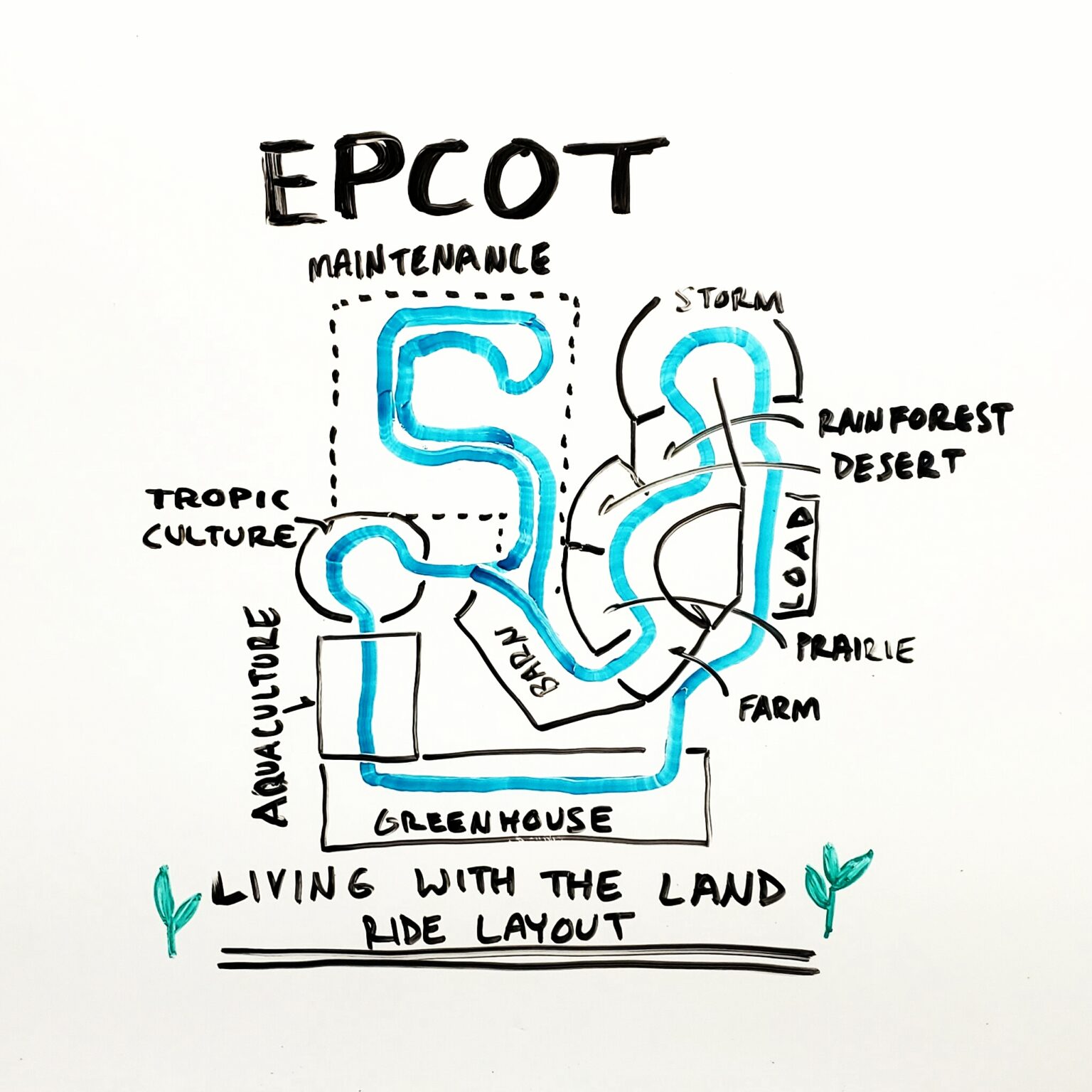 30 DAY MAP CHALLENGE 2021 – Aaron Koelker