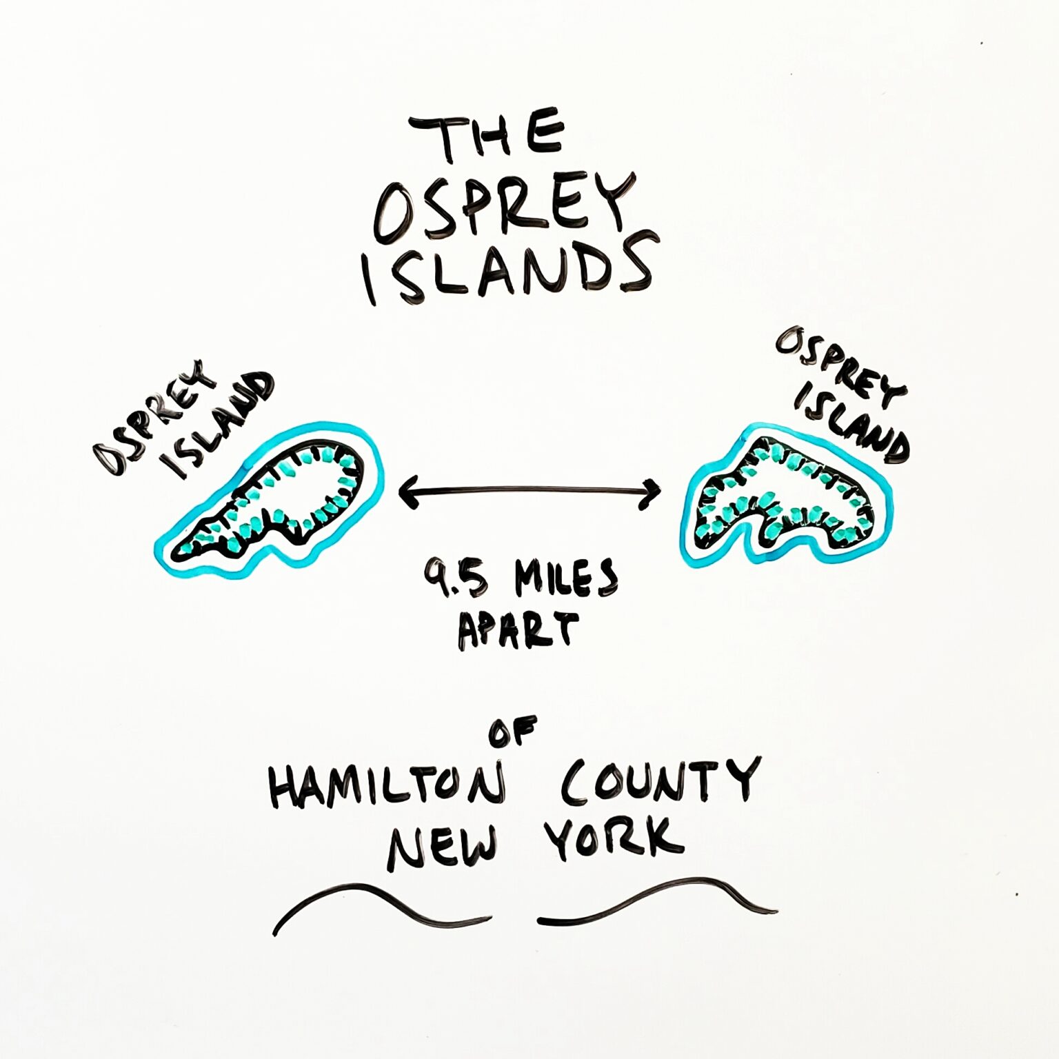 30 DAY MAP CHALLENGE 2021 – Aaron Koelker